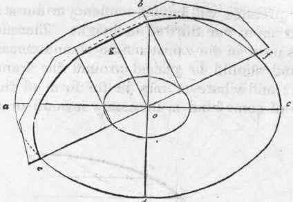 238. - Cubic Parabola Computed