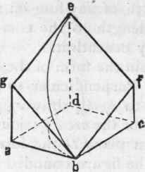 266. - A Prism Cut By An Oblique Plane
