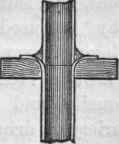 Section X. Plumbers' Joints
