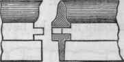 Joiners' Joints. Part 11