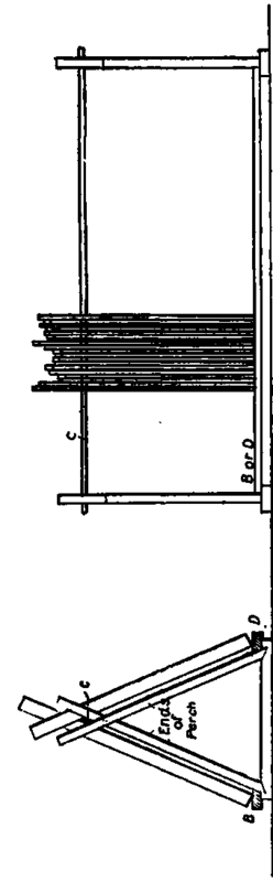 Seasoning Of Timber
