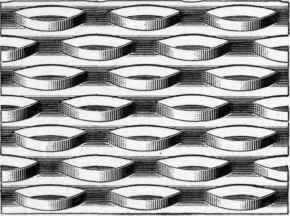 Metal, Lathing. Part 2