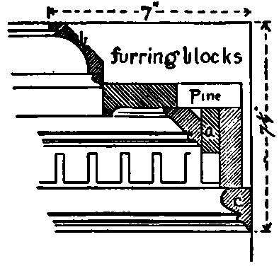 182. Wooden Cornices, Ceiling Beams, Columns, Etc
