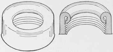 Bushings