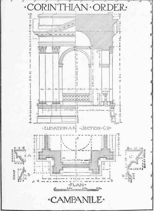 Superposition Of The Orders. Continued