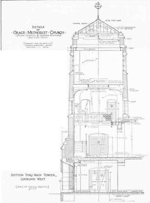 Plan Of Concrete And Tile Floor Systems. Part 2