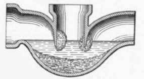 The Trapping Of Drain Inlets. Part 4