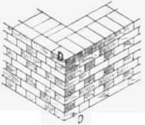Brick Walls