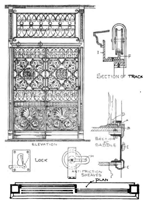 Chapter XI. Elevator Enclosures