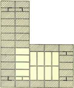 Bond In Brickwork: English Bond. Part 2