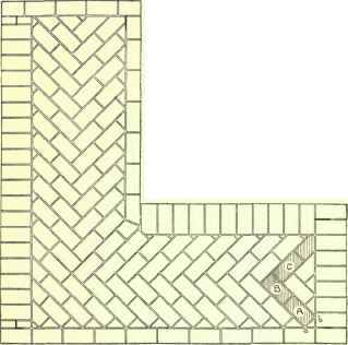 Bond In Brickwork: English Bond. Part 8