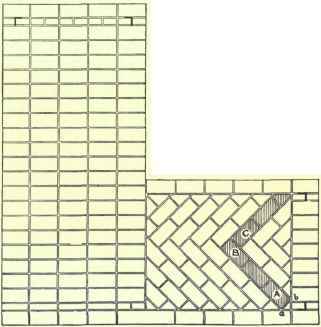 Bond In Brickwork: English Bond. Part 8