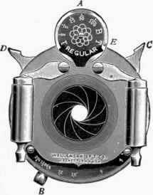 General Description Of Cameras. Part 2