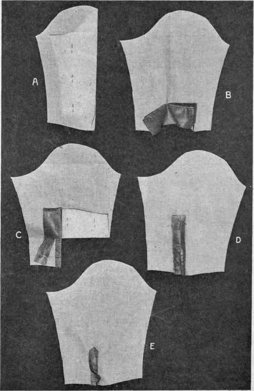 Construction Of Outer-Garments: Tailored Waist. Part 3