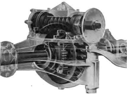 Chain, Bevel, Double Reduction, Internal Gear And Worm Drive. Part 6