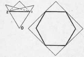 Chapter V. Foldings And Cuttings From The Square And Circle. - Continued