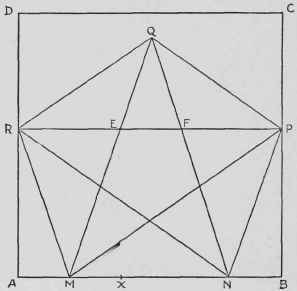 Largest pentagon from a square? : r/math