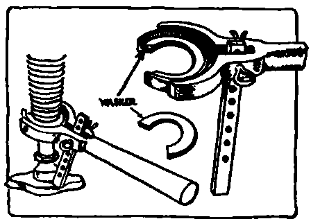 Repairing Valves And Valve Parts