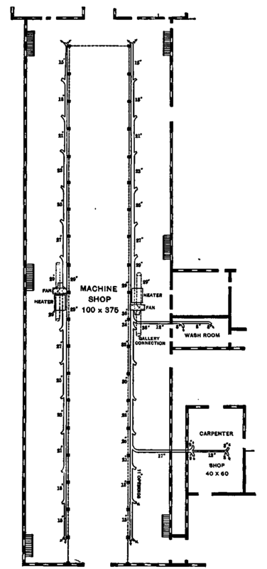 The System Of Heating And Ventilation. Part 2
