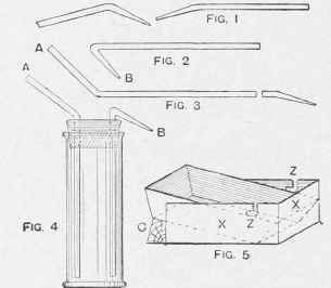 Applying Bromide Solution To Paper