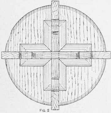 Design For A Round Footstool