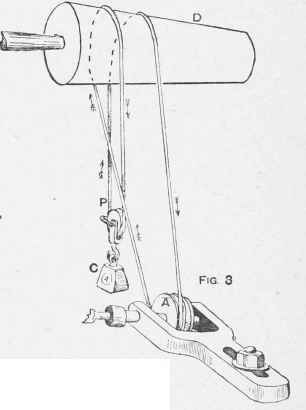 Overhead Arrangement For Lathe
