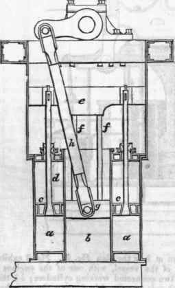 Parkyn's Sliding-Cover Engine