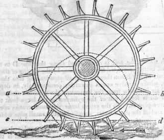 Water-Wheel. Part 2