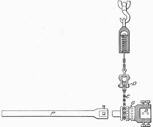 165. Handling Large Ingots For Forging