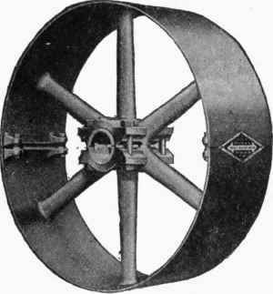 332. Speed Of Pulley