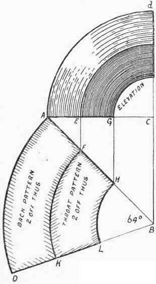 Quarter-Bend For Square Pipe