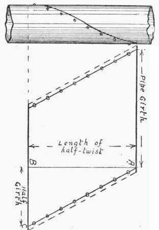 Sheet Metal Worm