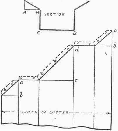 Valley Gutter Elbow