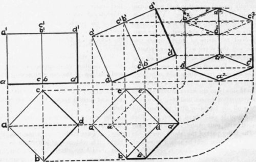 Projection. II. Cubes And Shading