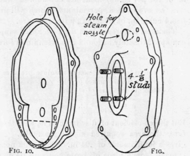 A Model Steam Turbine