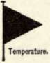 Explanation Of Weather Flags
