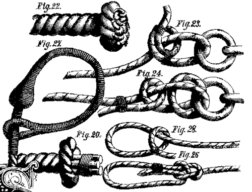 Knots And Splices