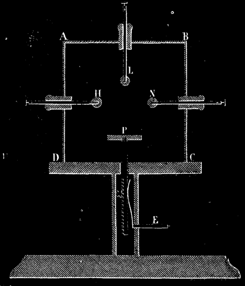 The Water Clock