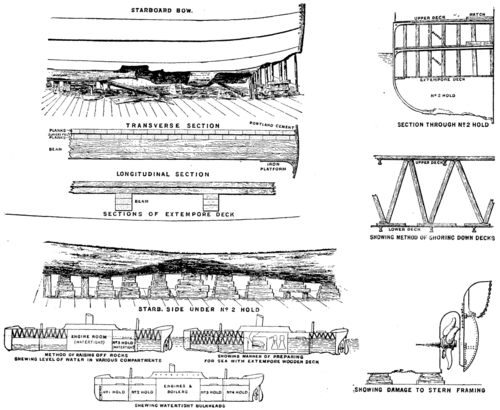 The Raising Of The Ulunda