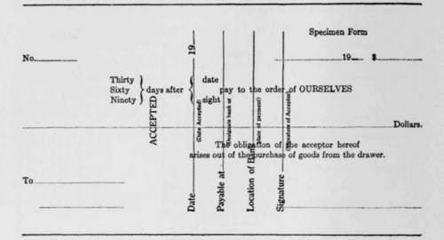 Forms Of Trade Acceptance