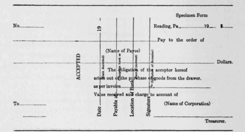 Forms Of Trade Acceptance