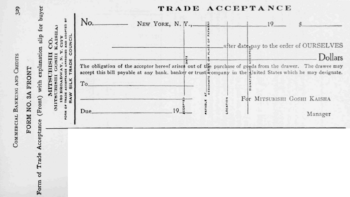 Part IV. Bank And Trade Acceptances Commercial Banking And Credits ...