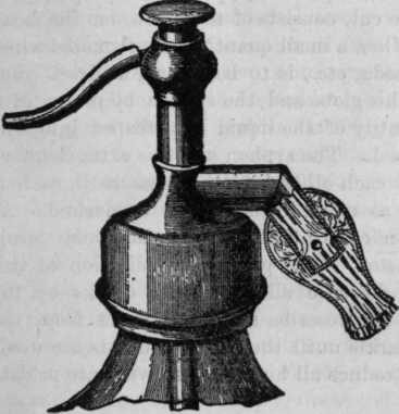 The Usefulness Of The Syphon