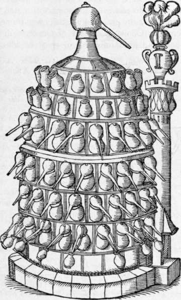 Methods Of Distillation And Of Distilling Apparatus. Part 5