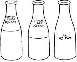 Formulae For Infant Feeding. Part 2