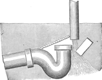 The Laws Of Hygiene: Impure Air.