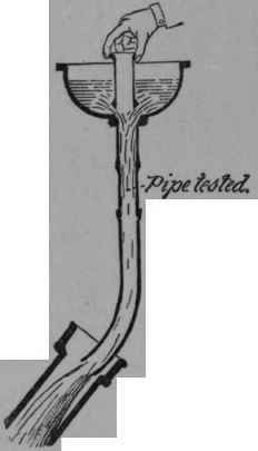 Thorough Ventilation. Part 3