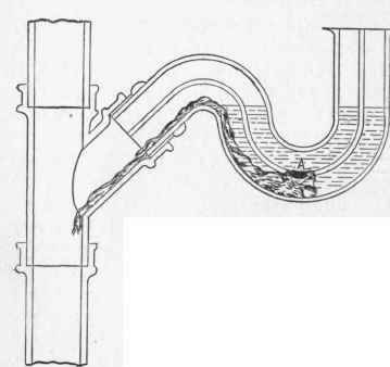 Emptying A Trap By Capillary Attraction