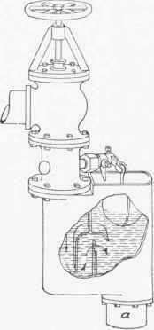 Filtration Controllers