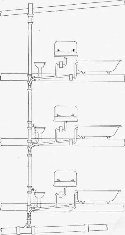 Outlets To Stacks Above Roof